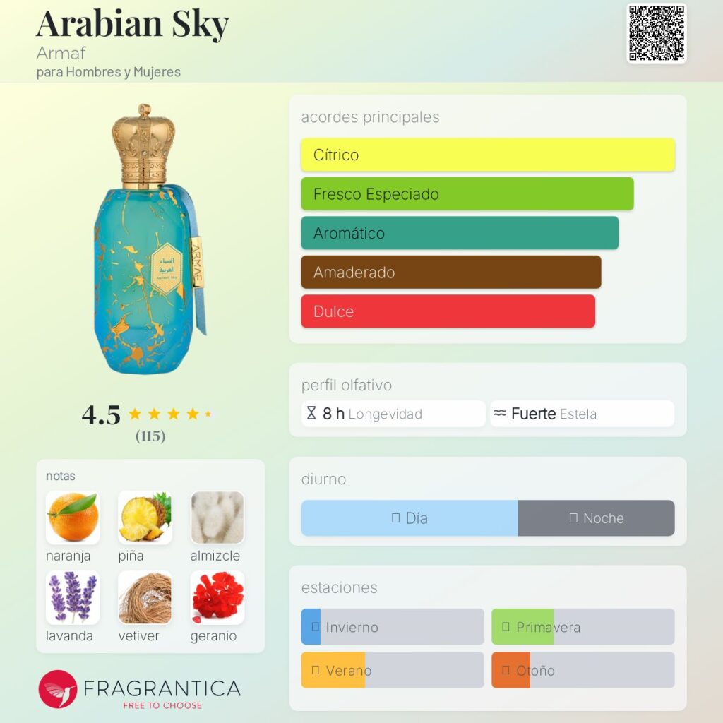 ARMAF- Éter Arabian Sky EDP 100ml Eau De Parfum Unisex – FyV SpA
